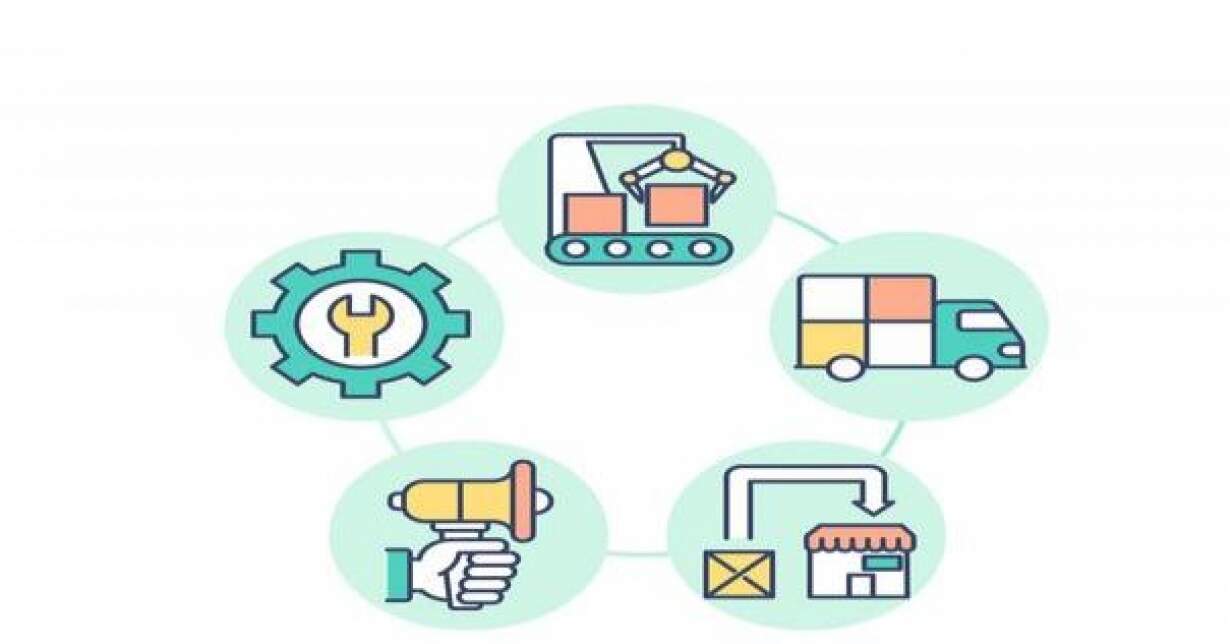 Curso Grátis de Mapeamento de processos